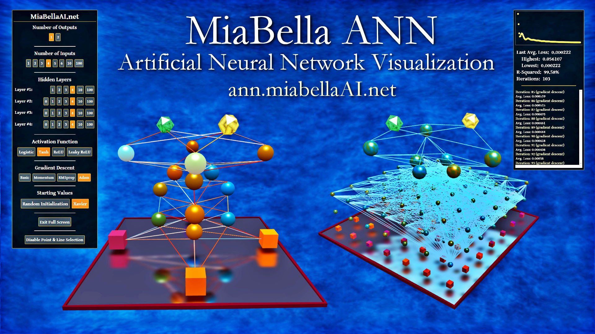 Interactive 3D Artificial Neural Network Visualization
